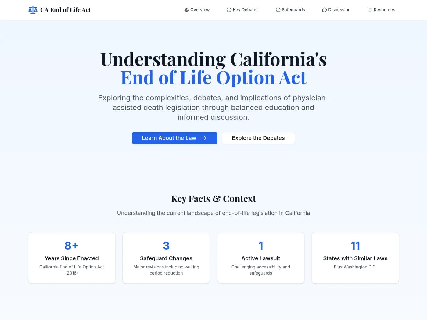 End of Life Legislation Insight Platform