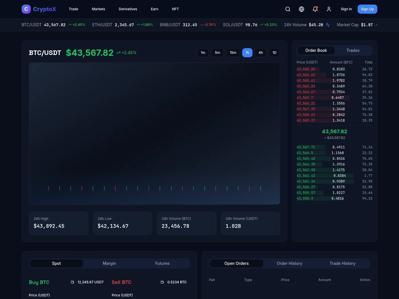 Adan Cryptocurrency Trading Platform