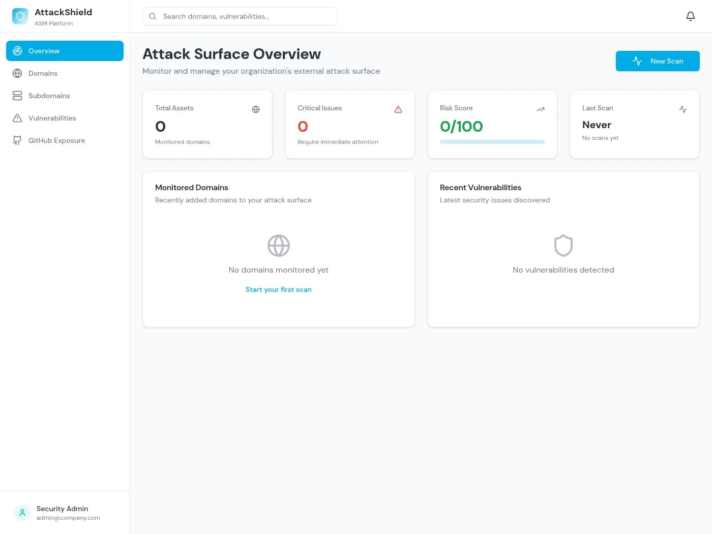 Futuristic Enterprise Attack Surface Management Dashboard