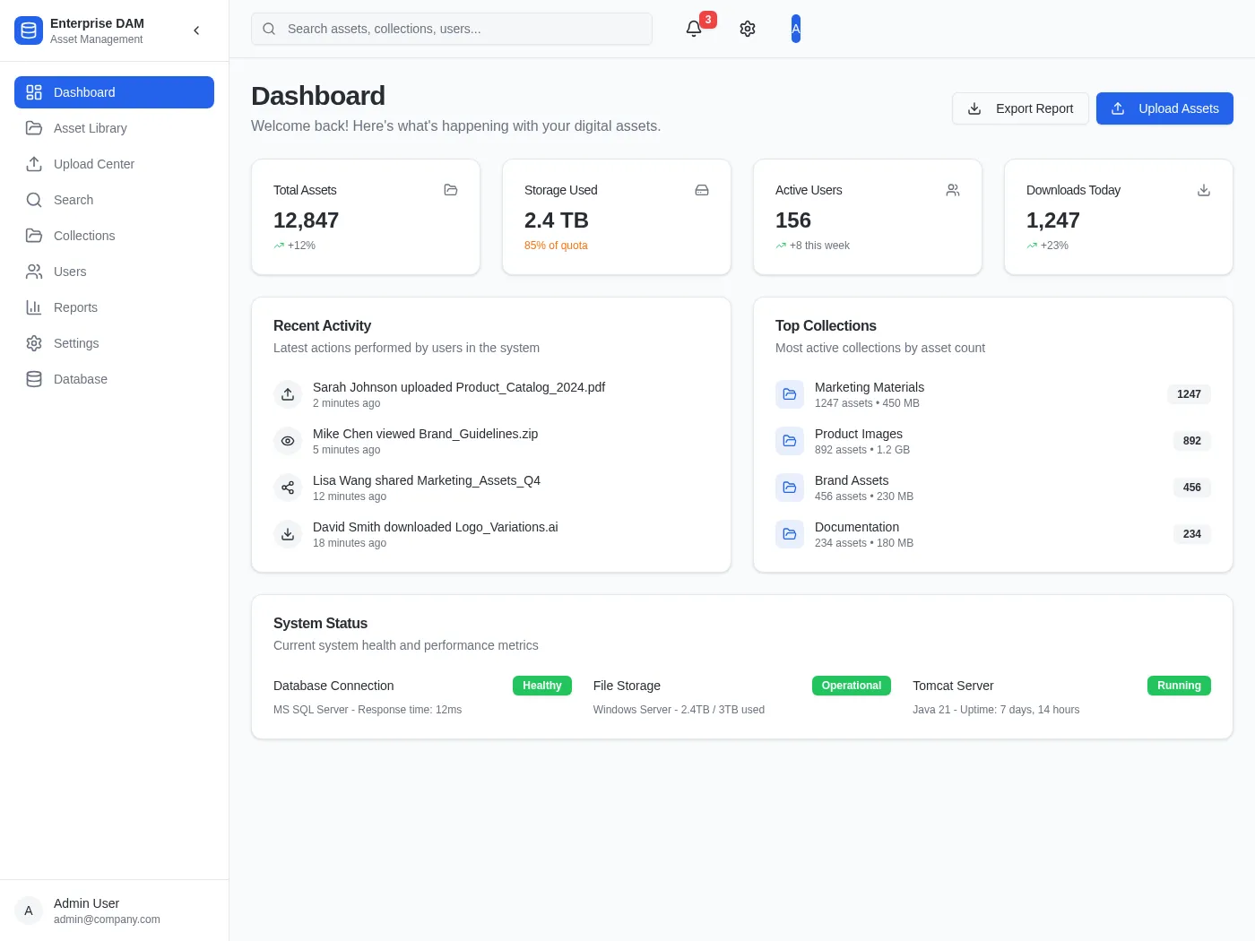 Enterprise Digital Asset Management for Windows Servers