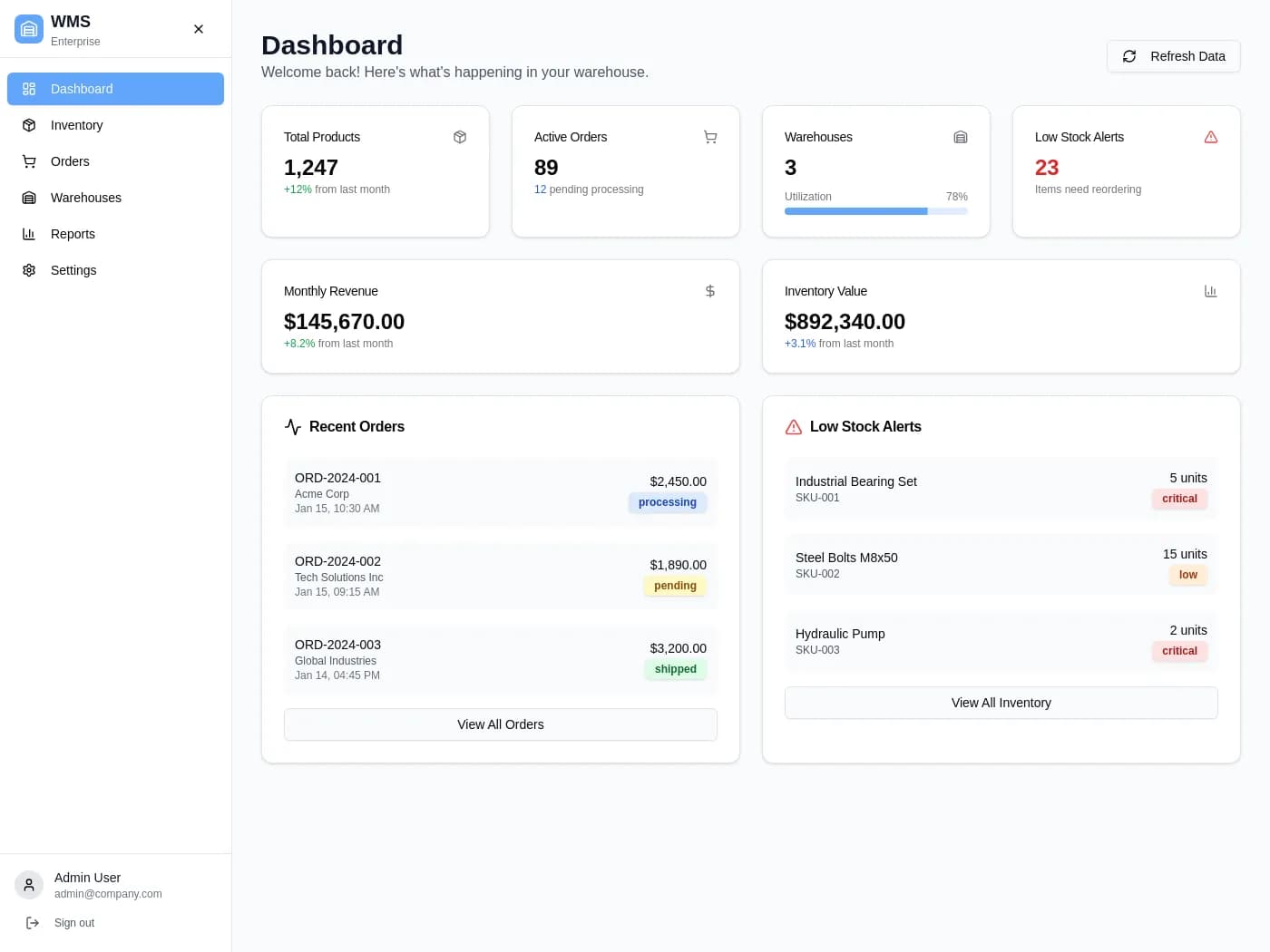 Enterprise Warehouse Management System