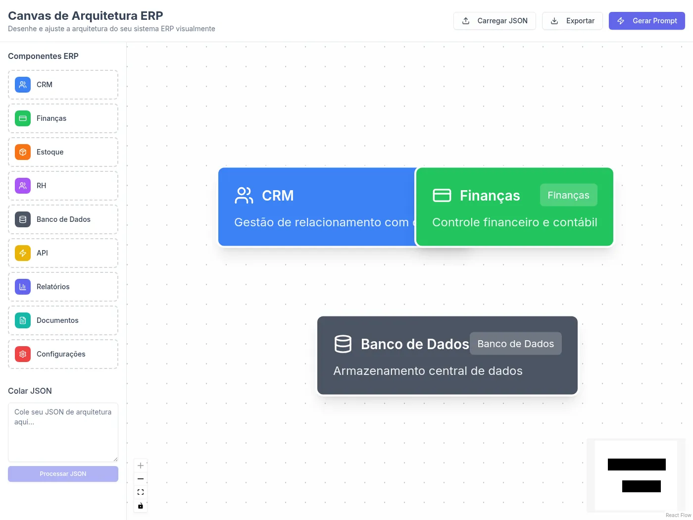 ERP System Architecture Canvas Generator