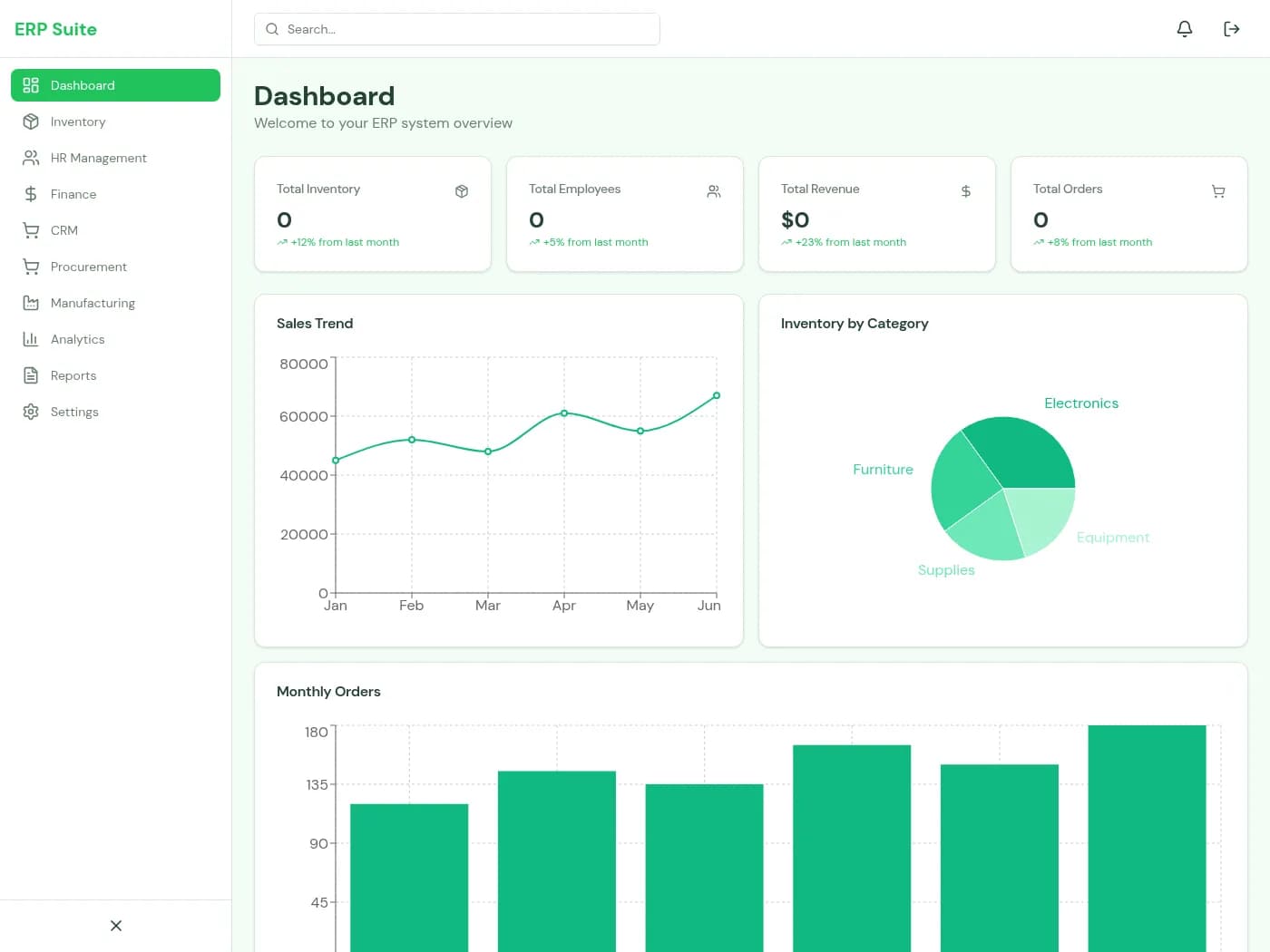 Complete ERP System Suite