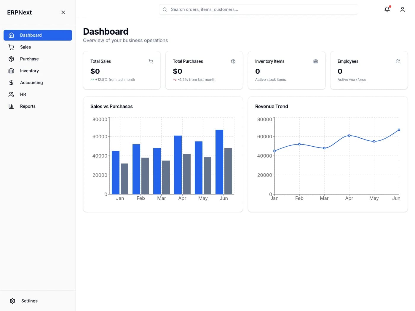 ERPNext Web Dashboard