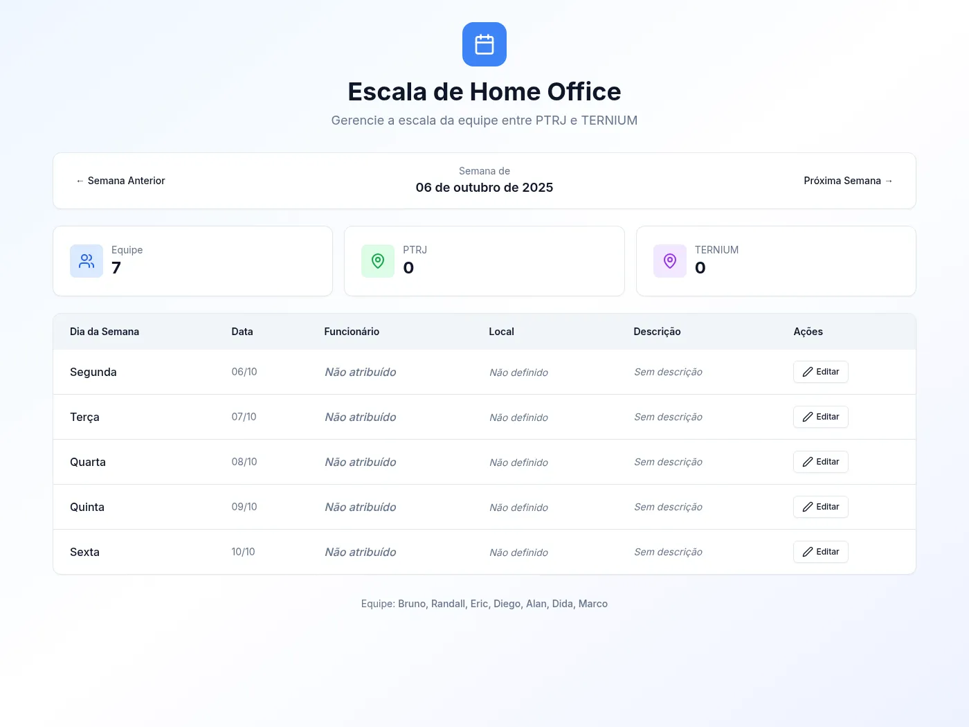 Escala Dinâmica de Home Office