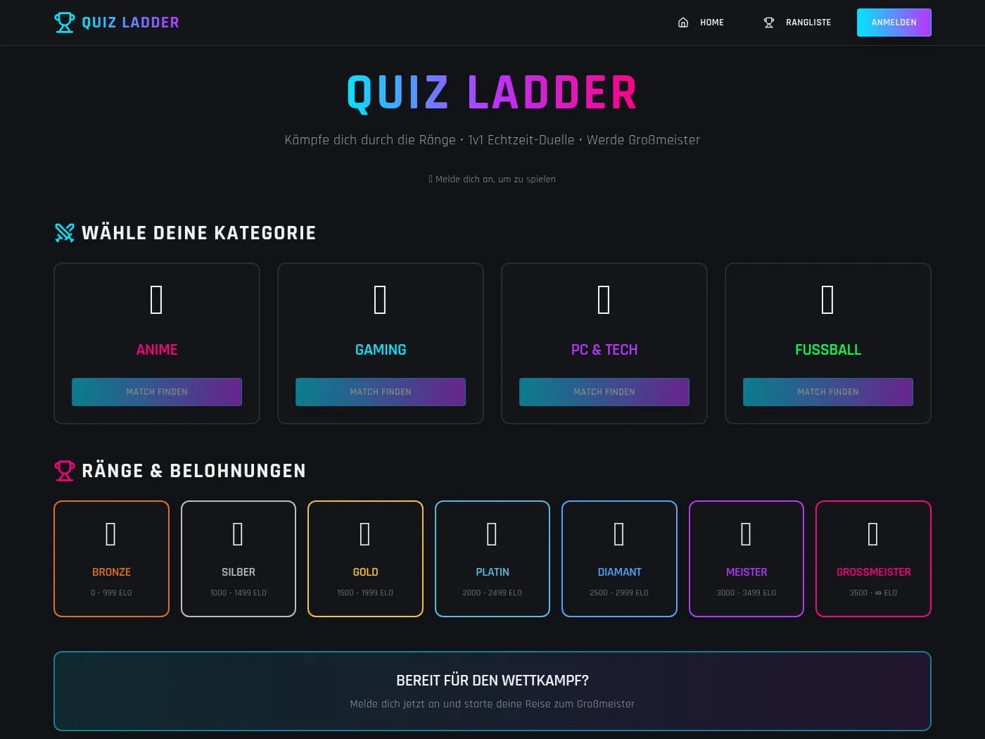 Esports Quiz Ladder – Ranglisten & Echtzeit 1v1 für Anime, Gaming, PC und Fußball