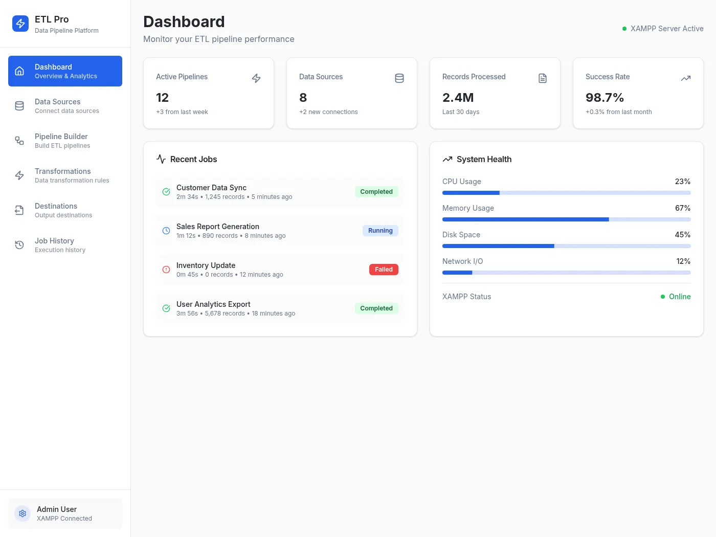 Intuitive ETL Tool Web Platform