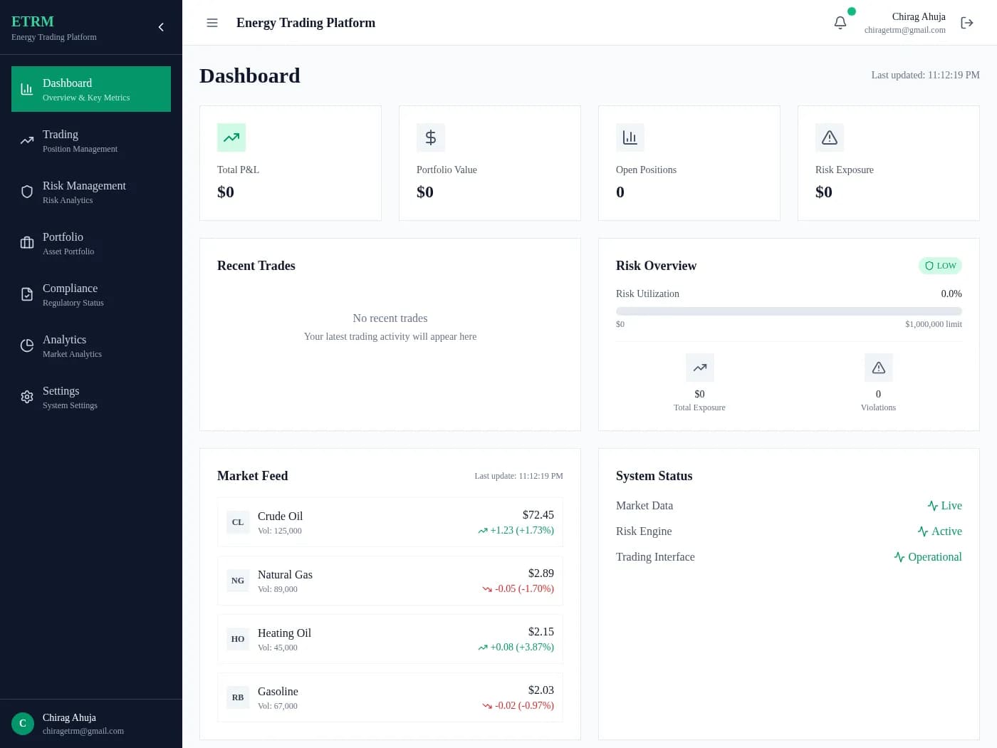 Etrm: Energy Trading and Risk Management Platform