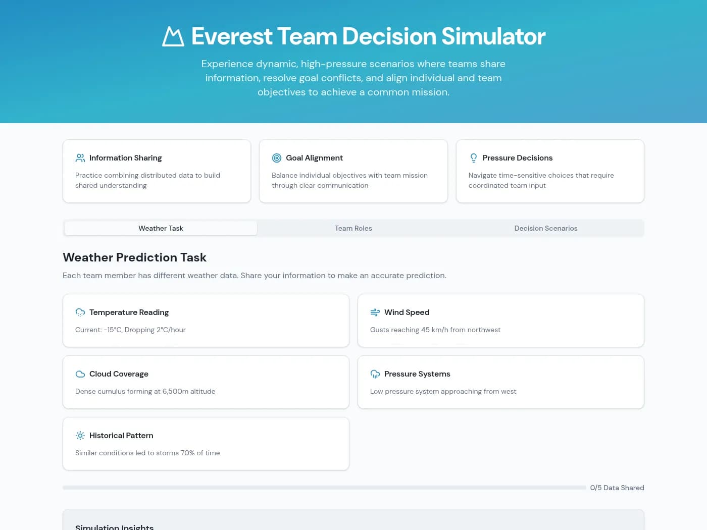 Everest Team Decision Simulator
