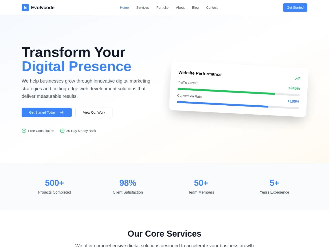 Evolvcode Solutions Digital Marketing & Web Development Platform