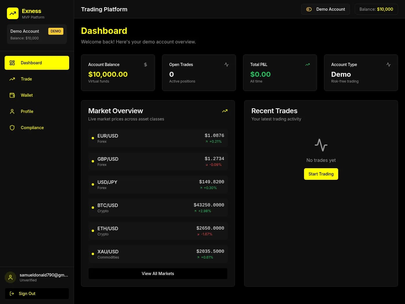 Exness MVP – Streamlined Trading Platform