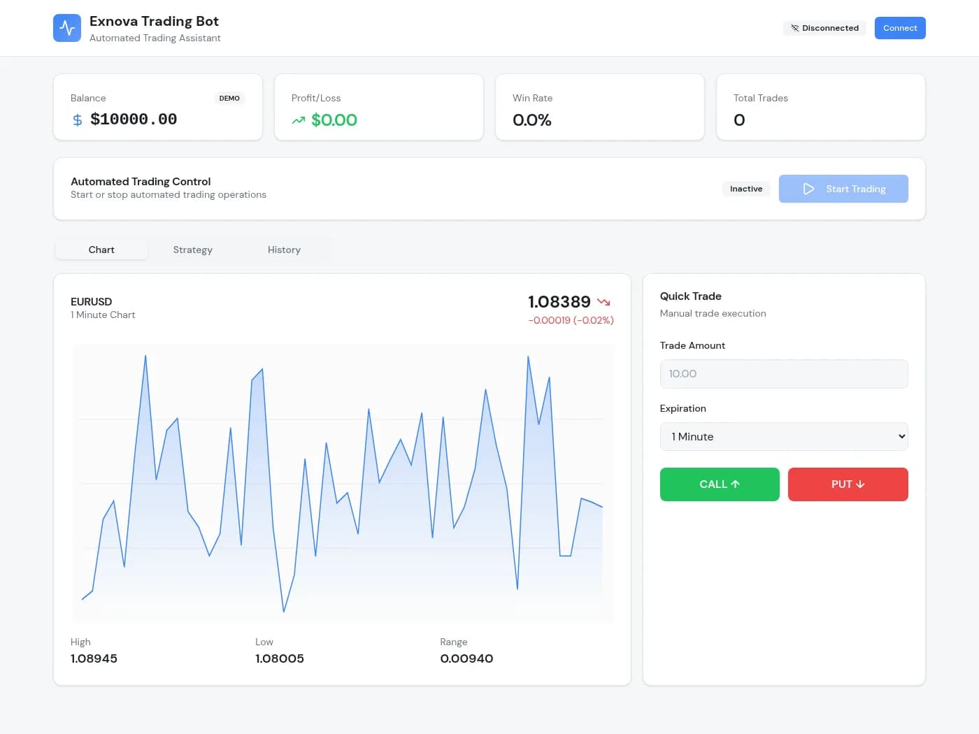 Exnova Automated Trading Assistant