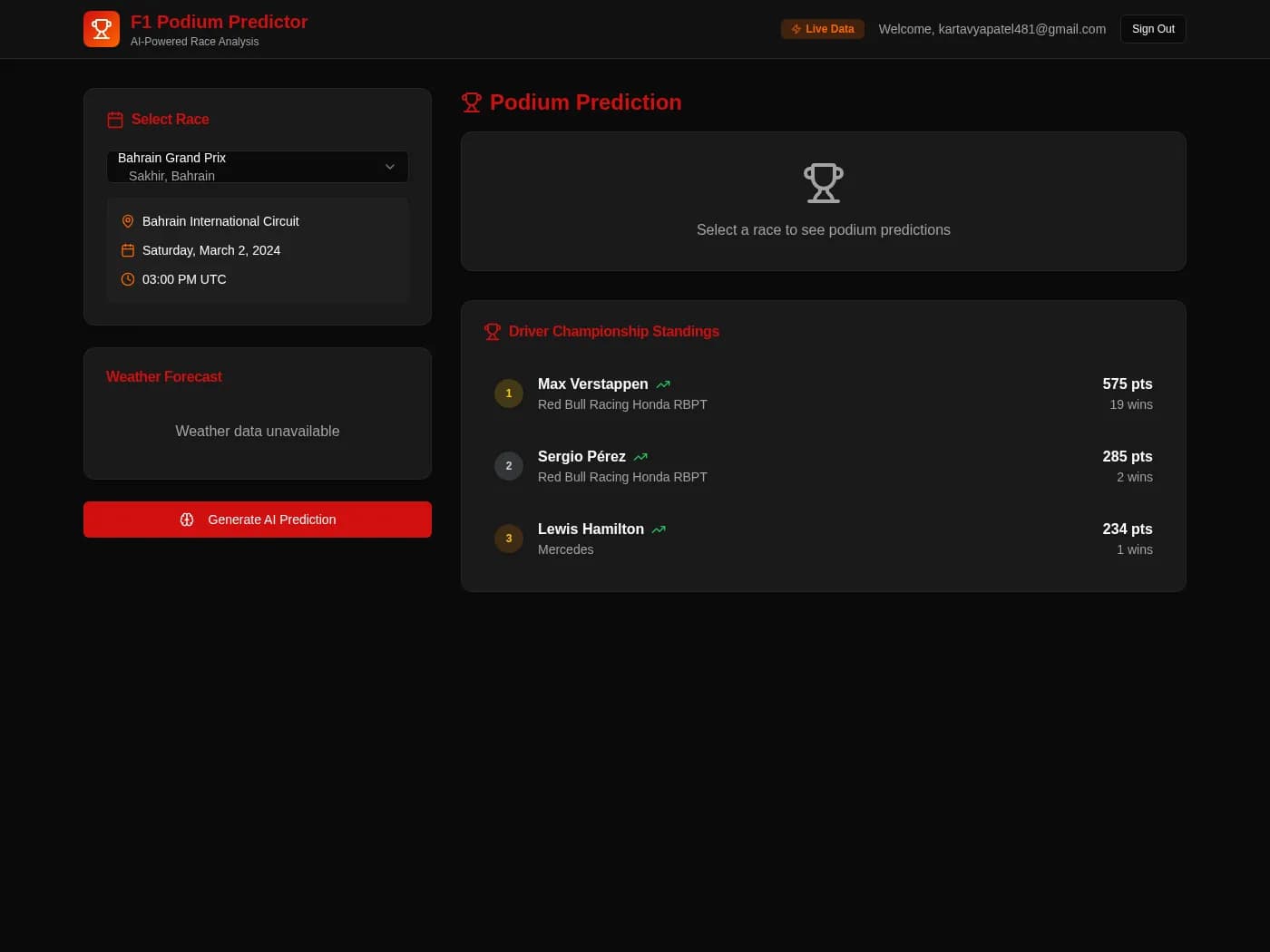 F1 Podium Predictor Bot