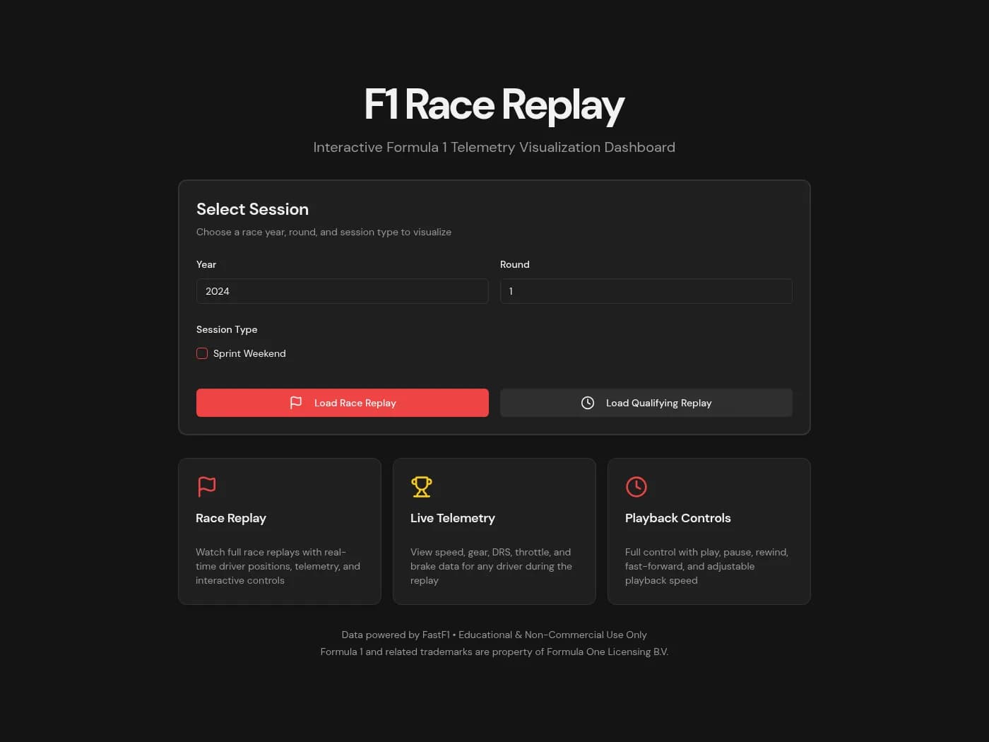 F1 Race Replay: Interactive Formula 1 Telemetry Visualization Dashboard