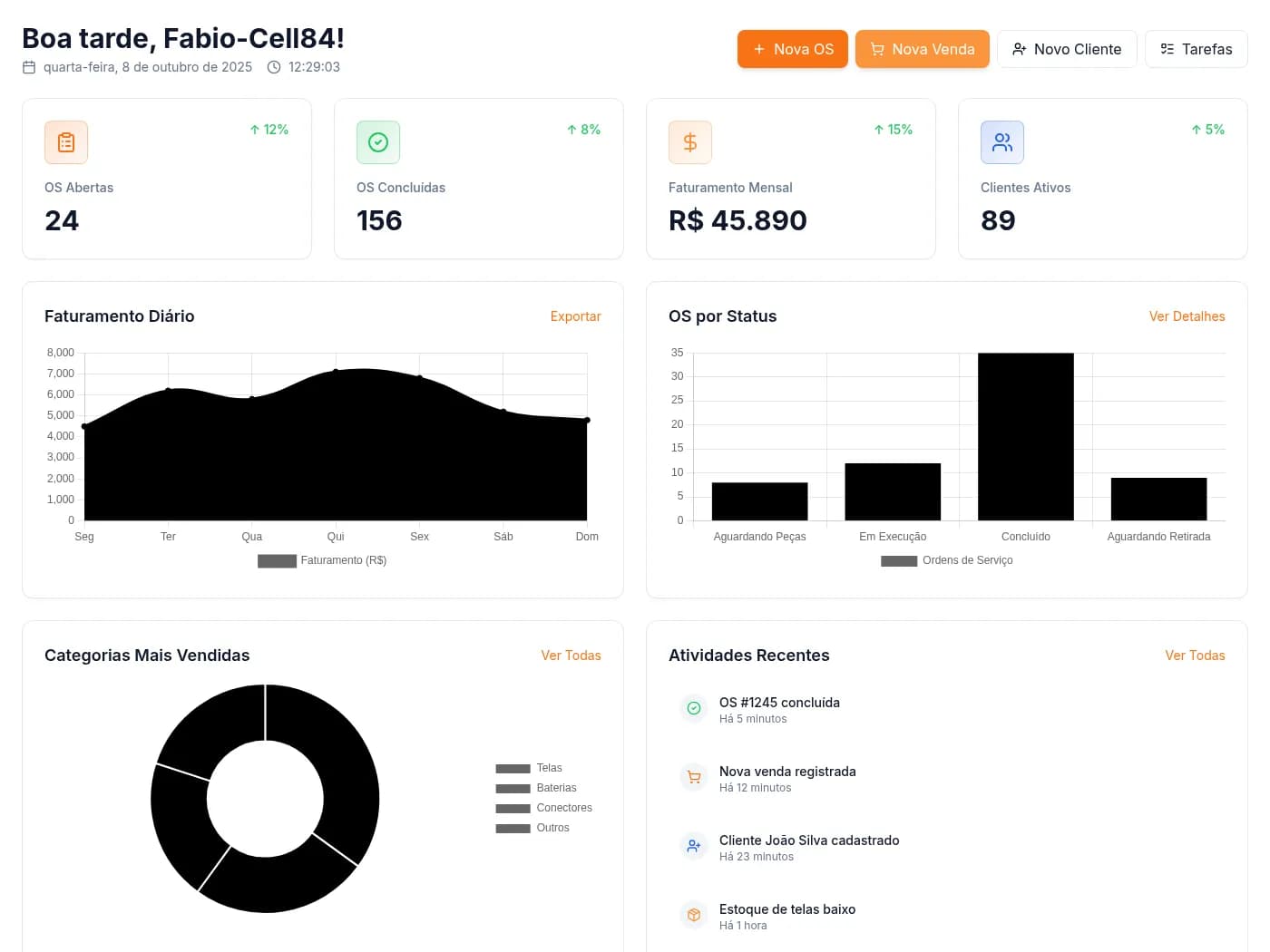 Fabio Cell-OS SaaS – Gestão Integrada Técnica, OS, Vendas e Estoque