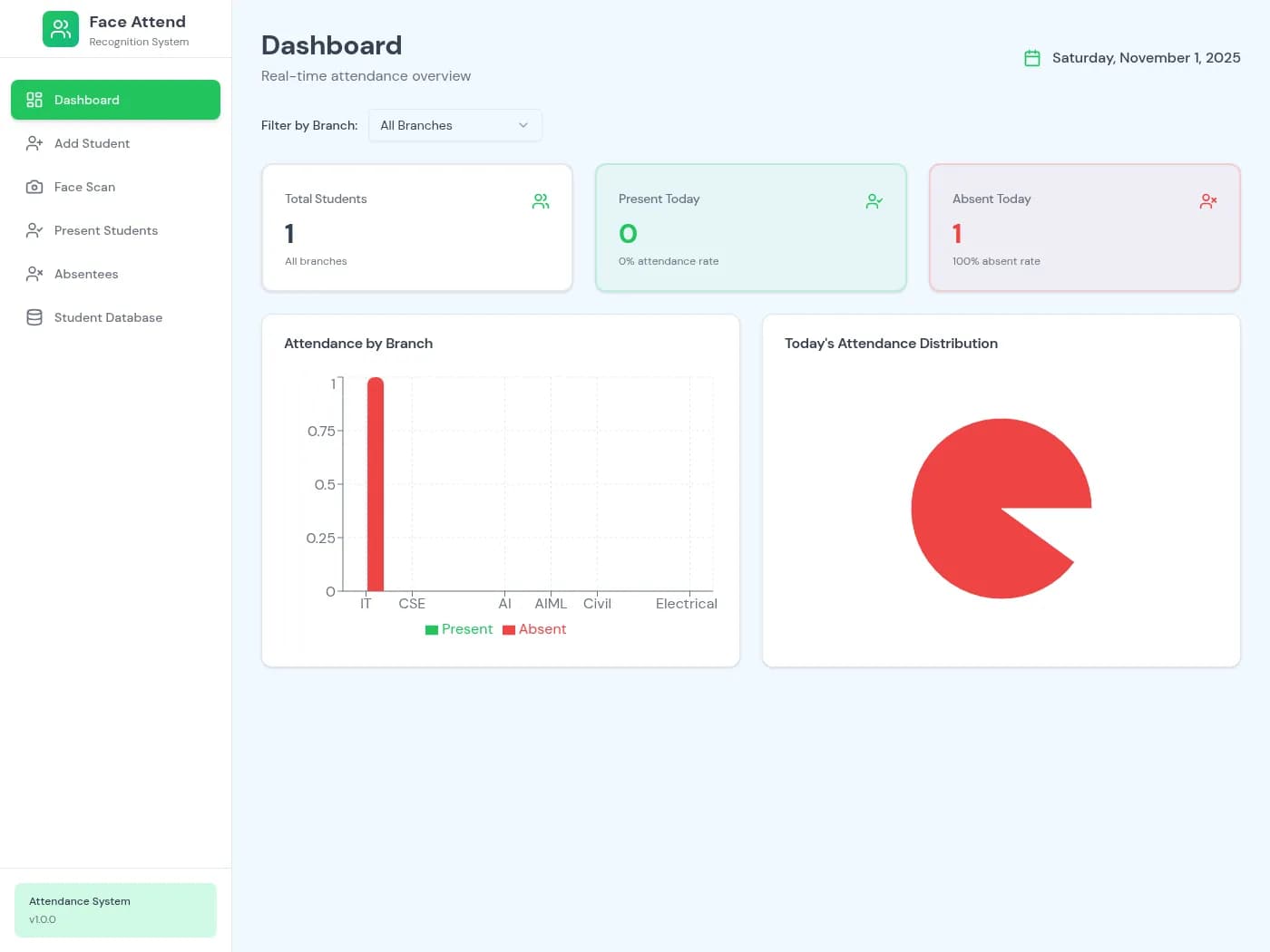 Face Recognition Attendance System Web App