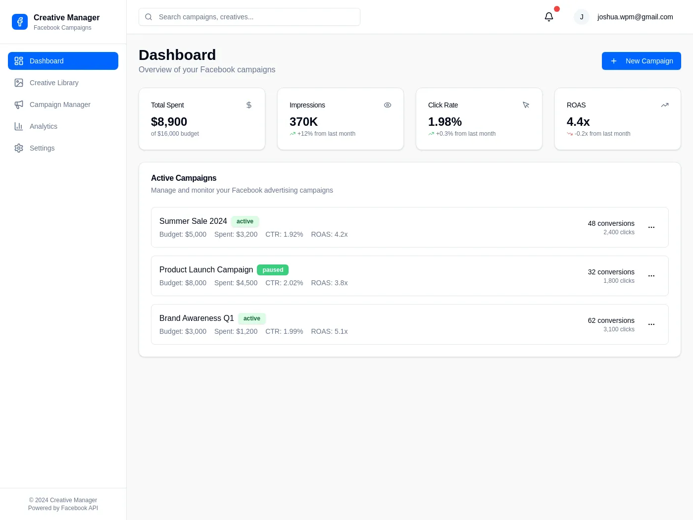 Creative Campaign Manager for Facebook SaaS