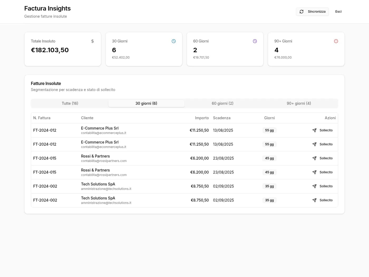 Factura Insights - Tool per Analisi e Sollecito Fatture Insolute