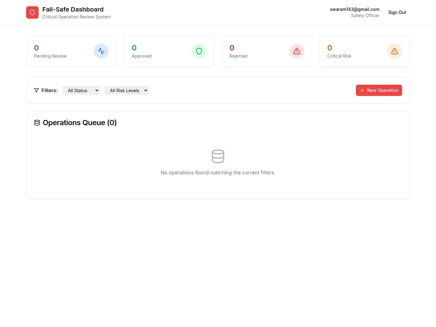 Fail Safes Manual Review & Rollback Dashboard