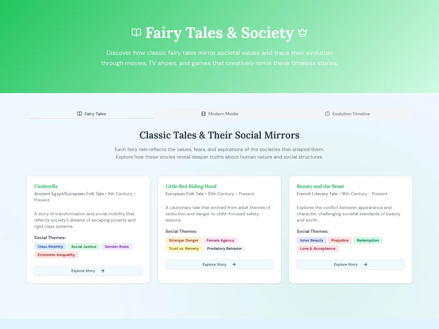 Fairy Tales and Society: Exploring Modern Media Connections