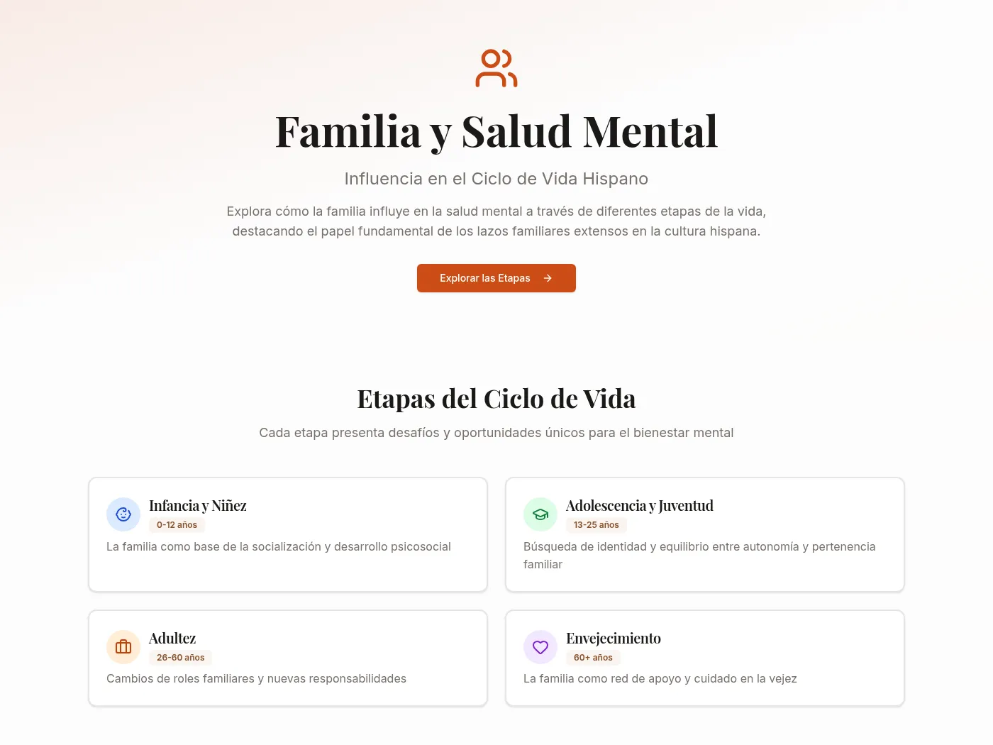 Familia y Salud Mental: Influencia en el Ciclo de Vida Hispano