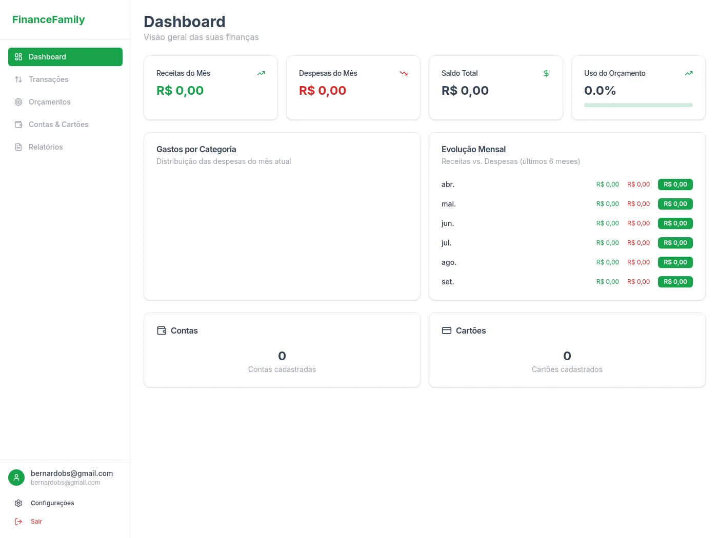Family Finance Manager – Complete Web System for Household Budget Control