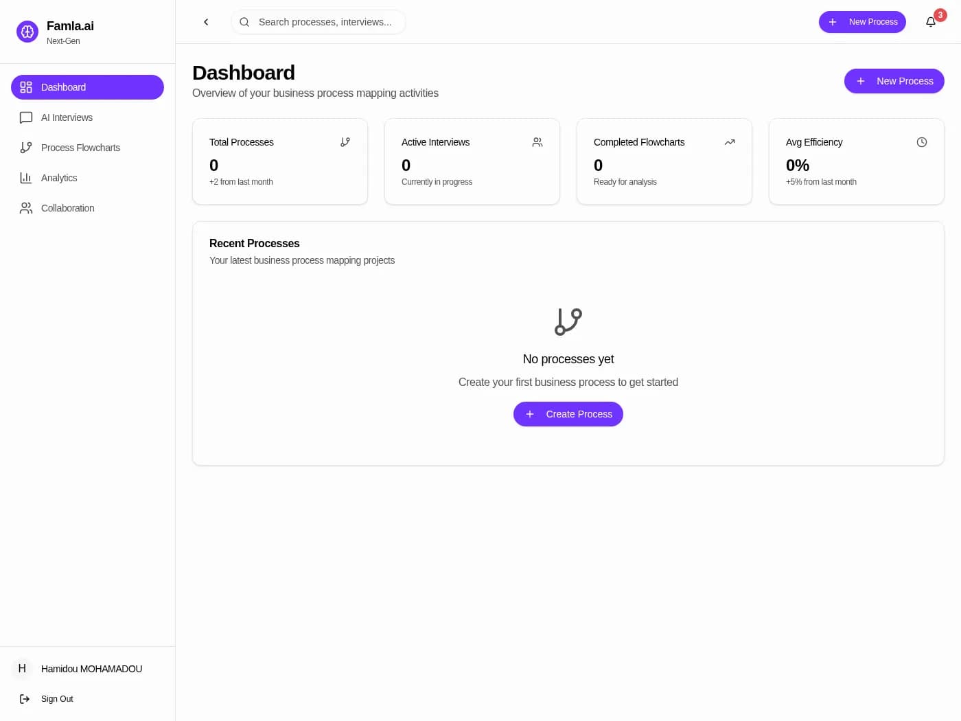 Famla.ai Next-Gen: Plateforme SaaS de Cartographie Automatisée de Processus Métiers