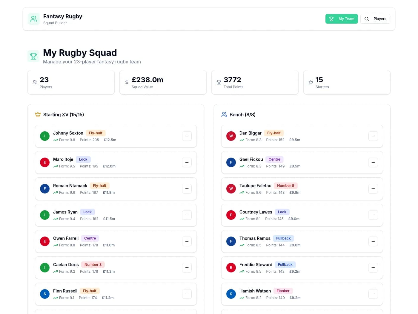 Fantasy Rugby Squad Builder