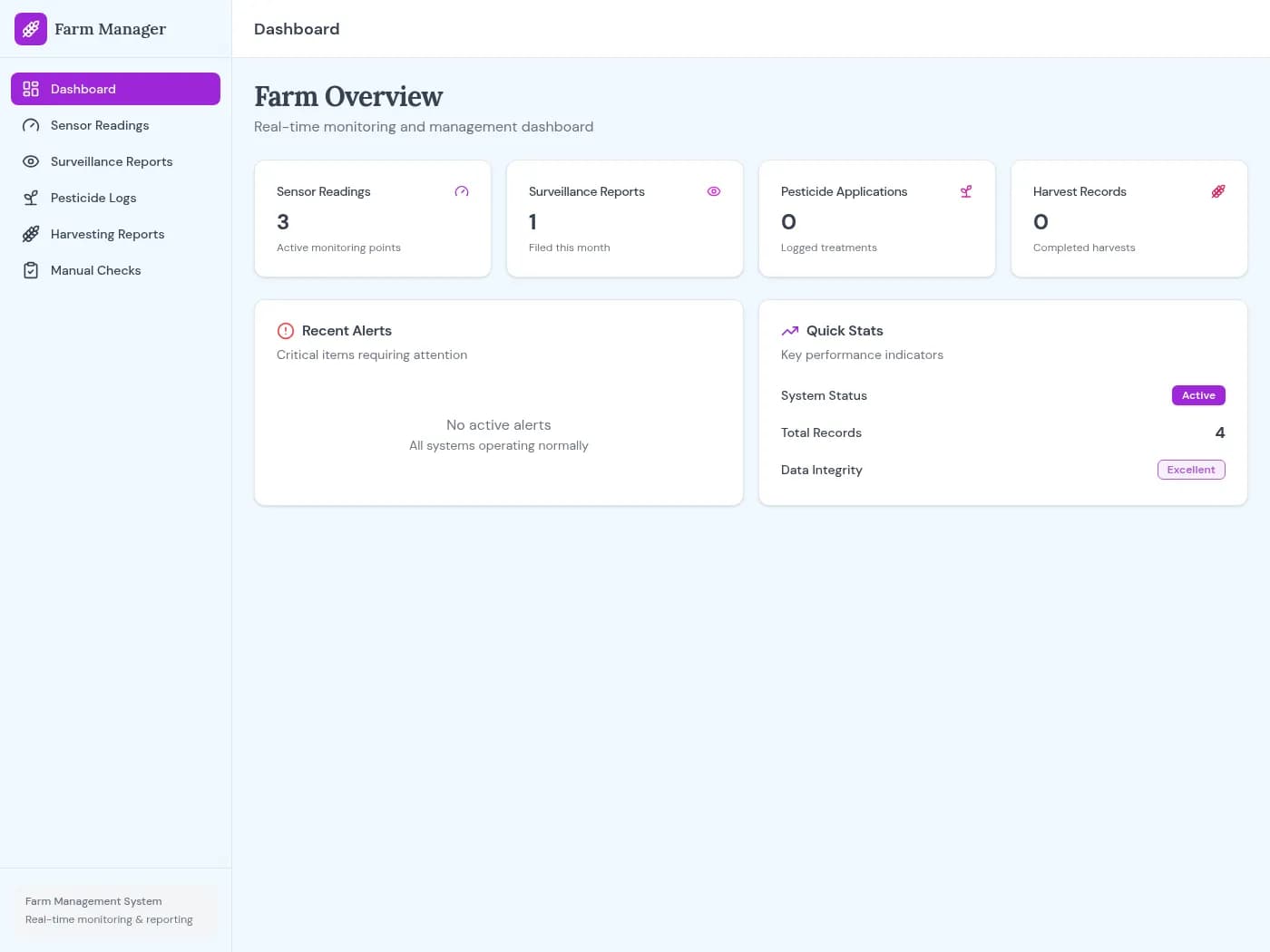 Farm Management and Monitoring Dashboard
