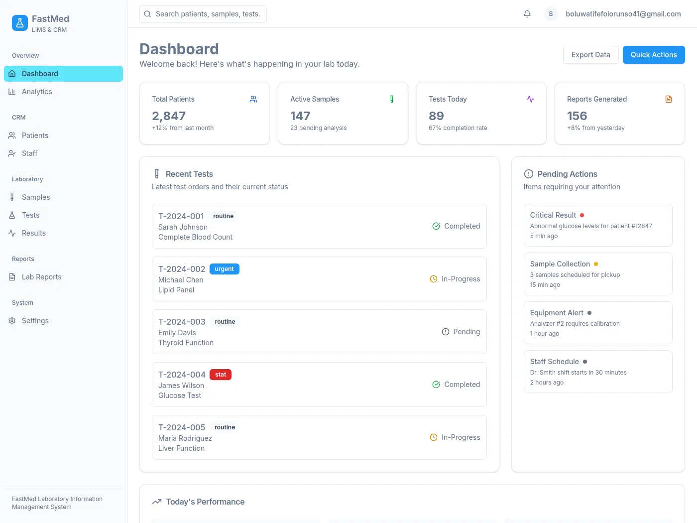 FastMed LIMS & CRM Web App