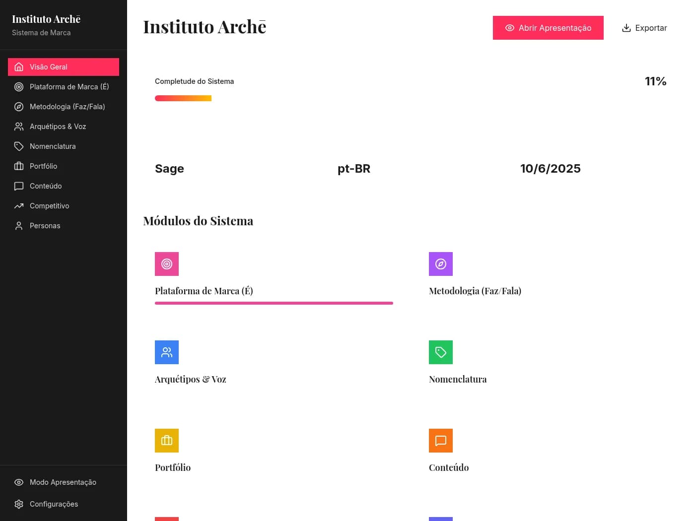 FAVO HUB Branding Project Showcase Platform