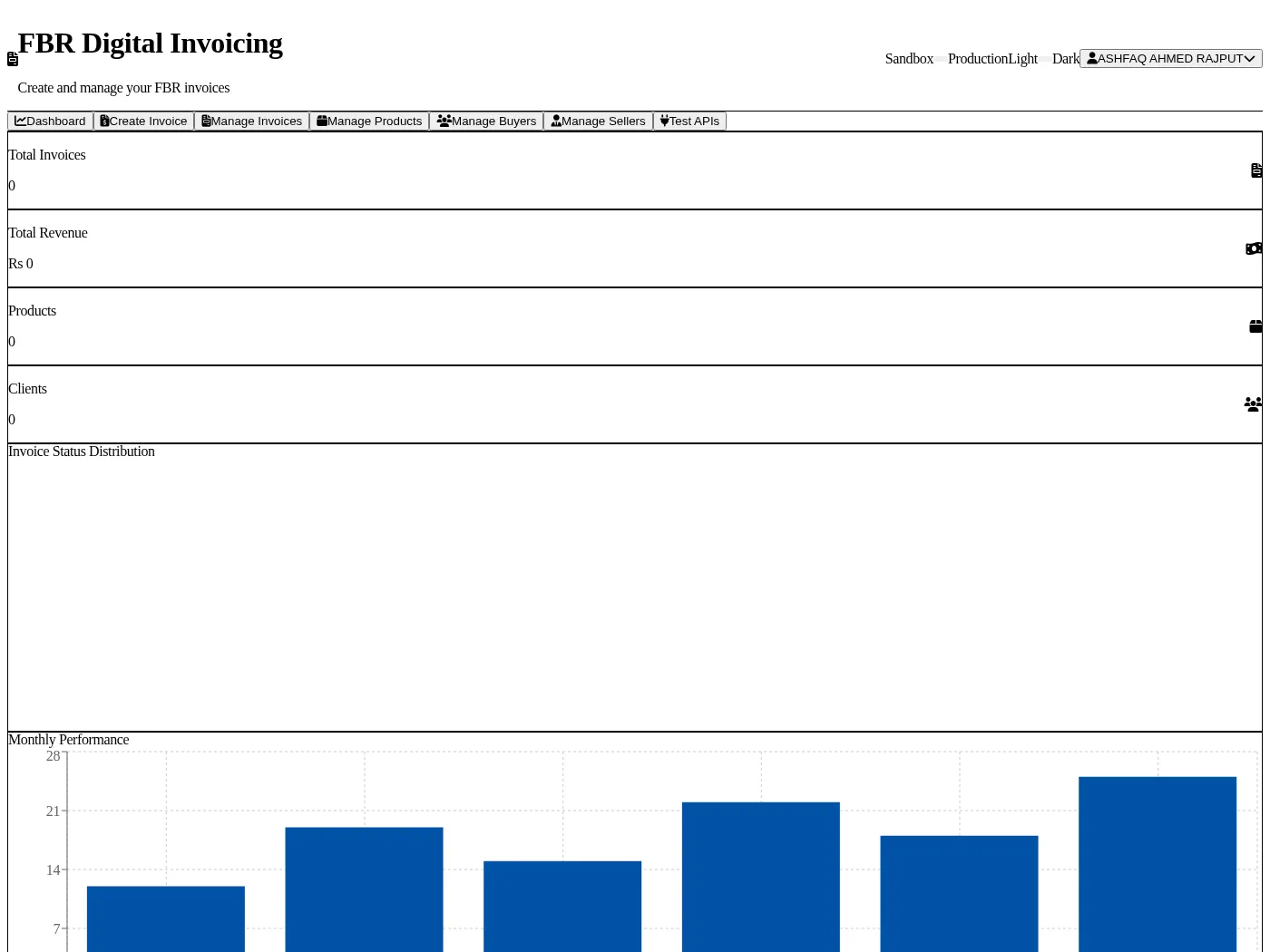 FBR Digital Invoices