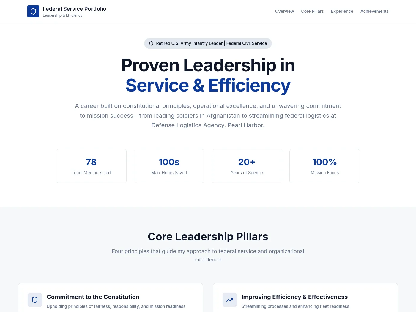 Federal Service Leadership & Efficiency Portfolio