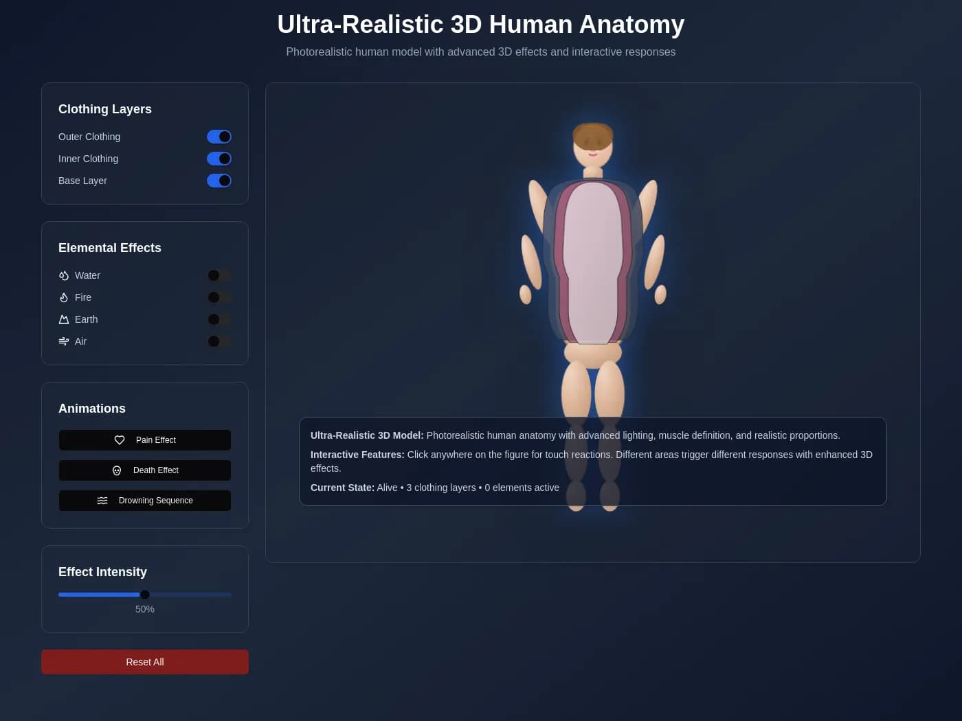 Interactive Female Anatomy with Elemental Effects and Animations