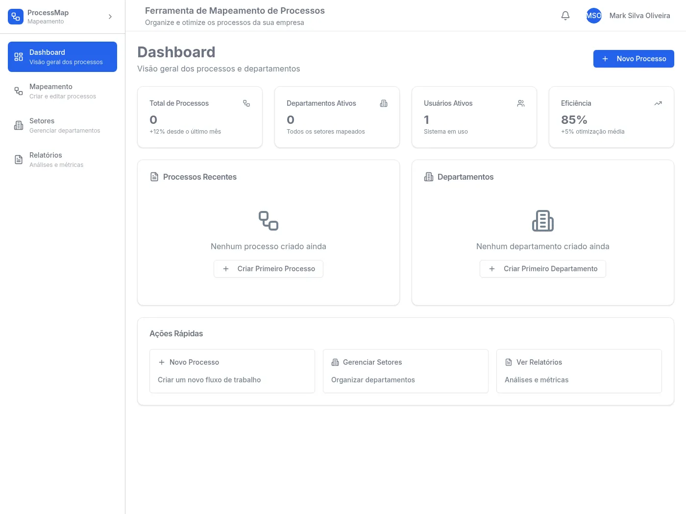Ferramenta de Mapeamento de Processos Empresariais