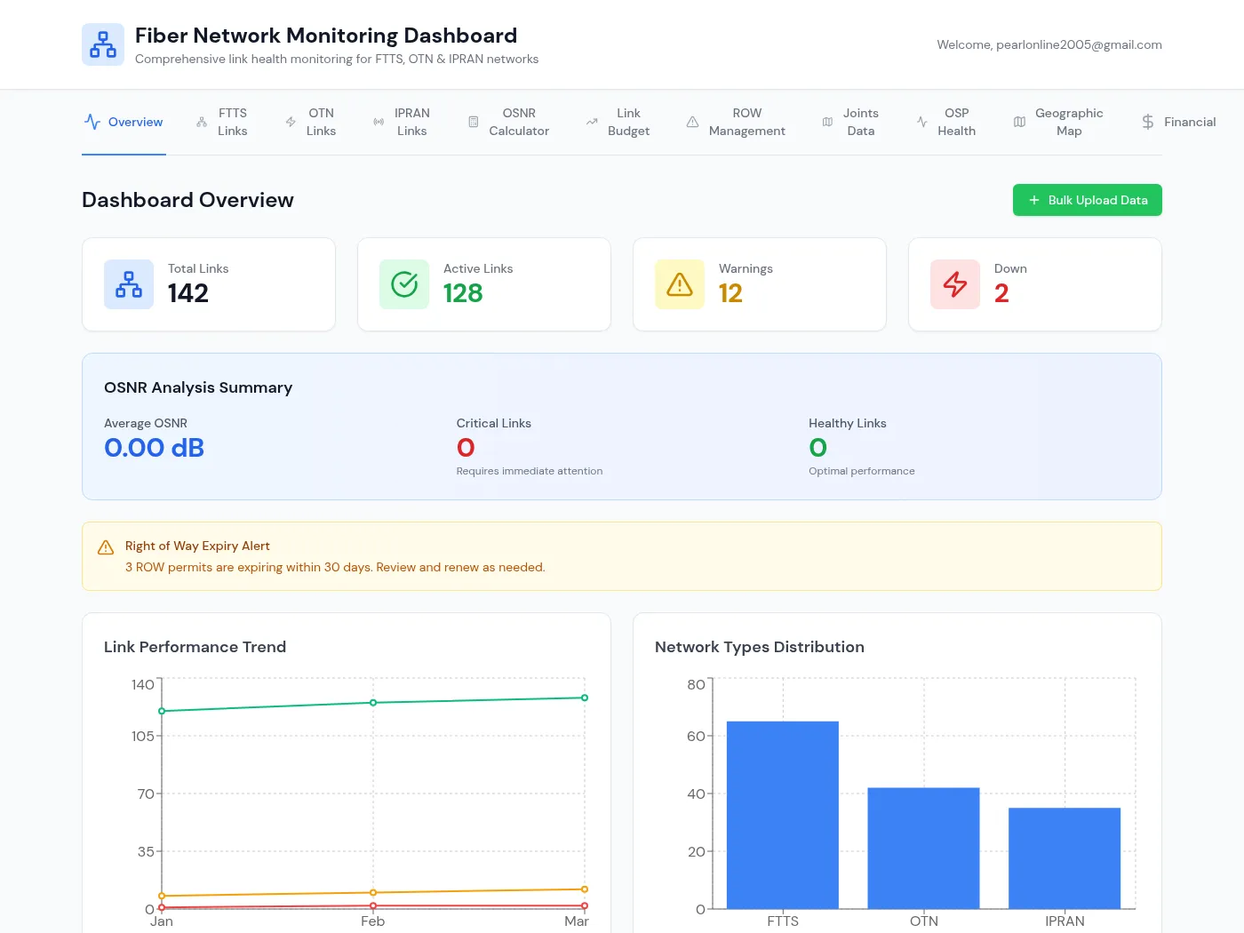 Fiber Network Link Health Monitoring & Analytics Dashboard