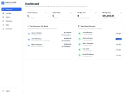 Field Service CRM with Employee Incentive Tracking and Geo-Dashboard