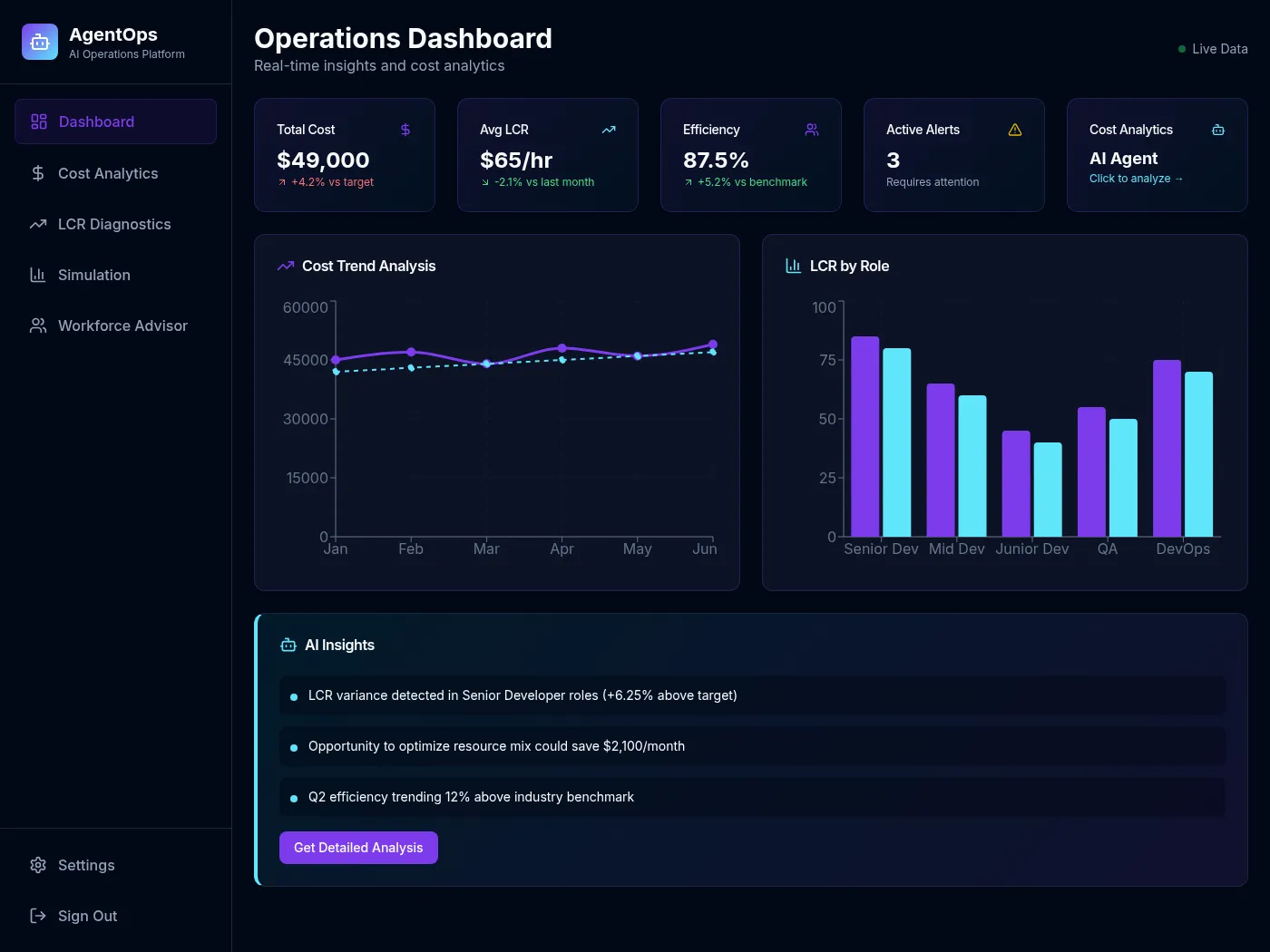 File Analysis and Replication Tool