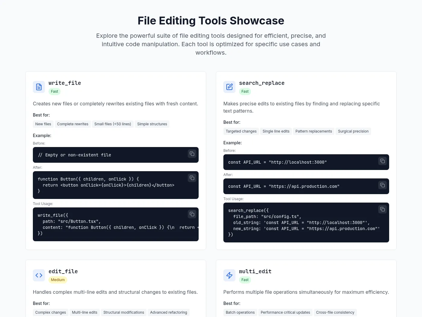 File Editing Tools Showcase