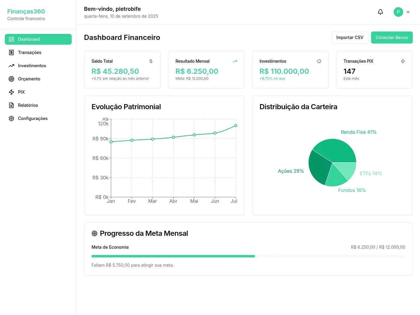 Finanças360 — Open Finance e Investimentos para PF e MEI/PME no Brasil