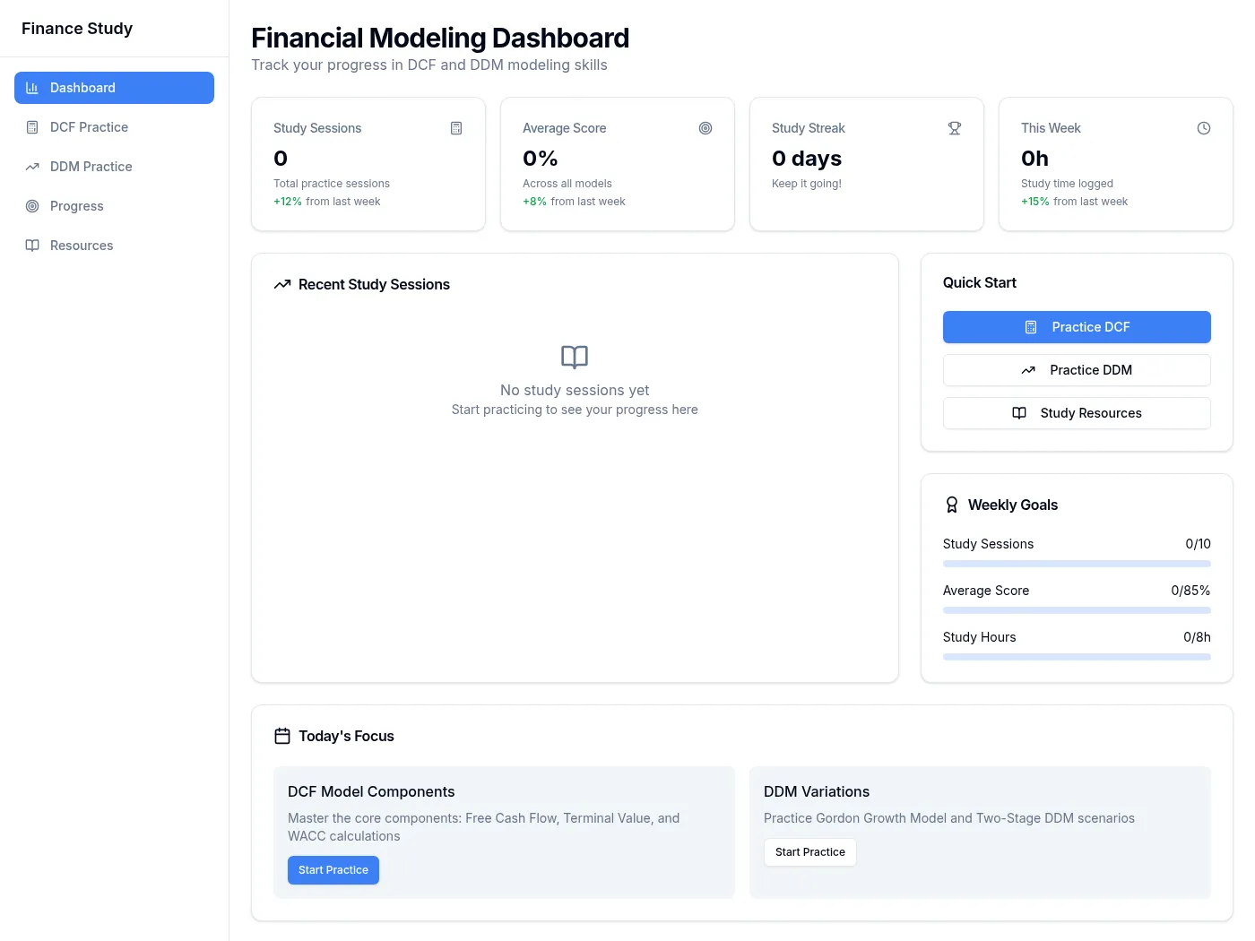 Financial Modelling Study Dashboard