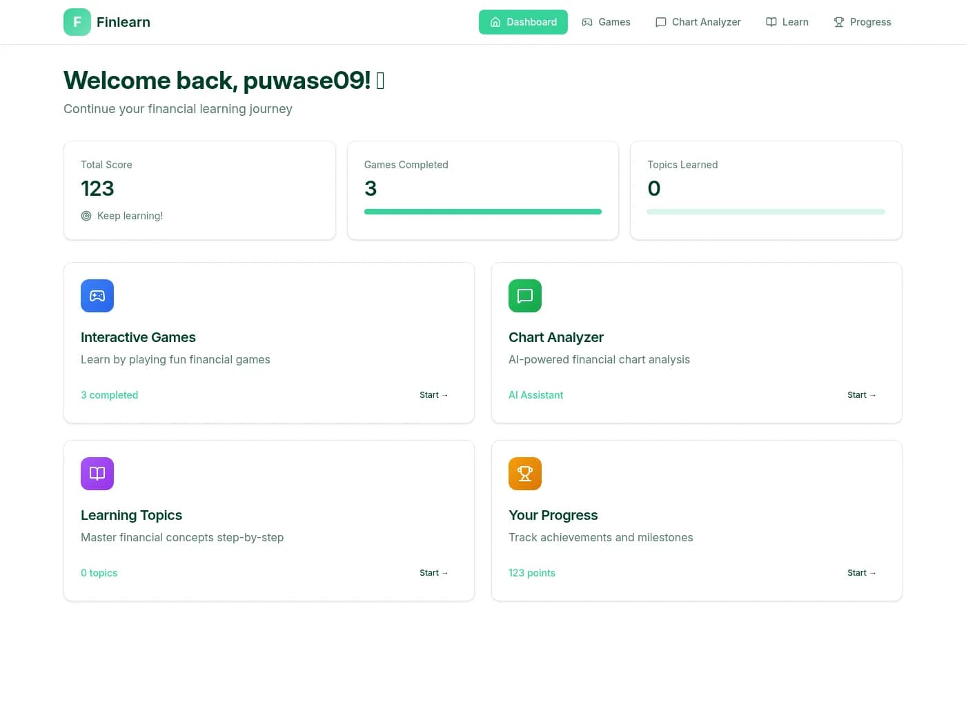 Finlearn: Interactive Financial Learning Platform