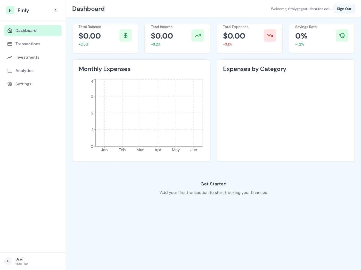 Finly – Modern Finance Management Dashboard