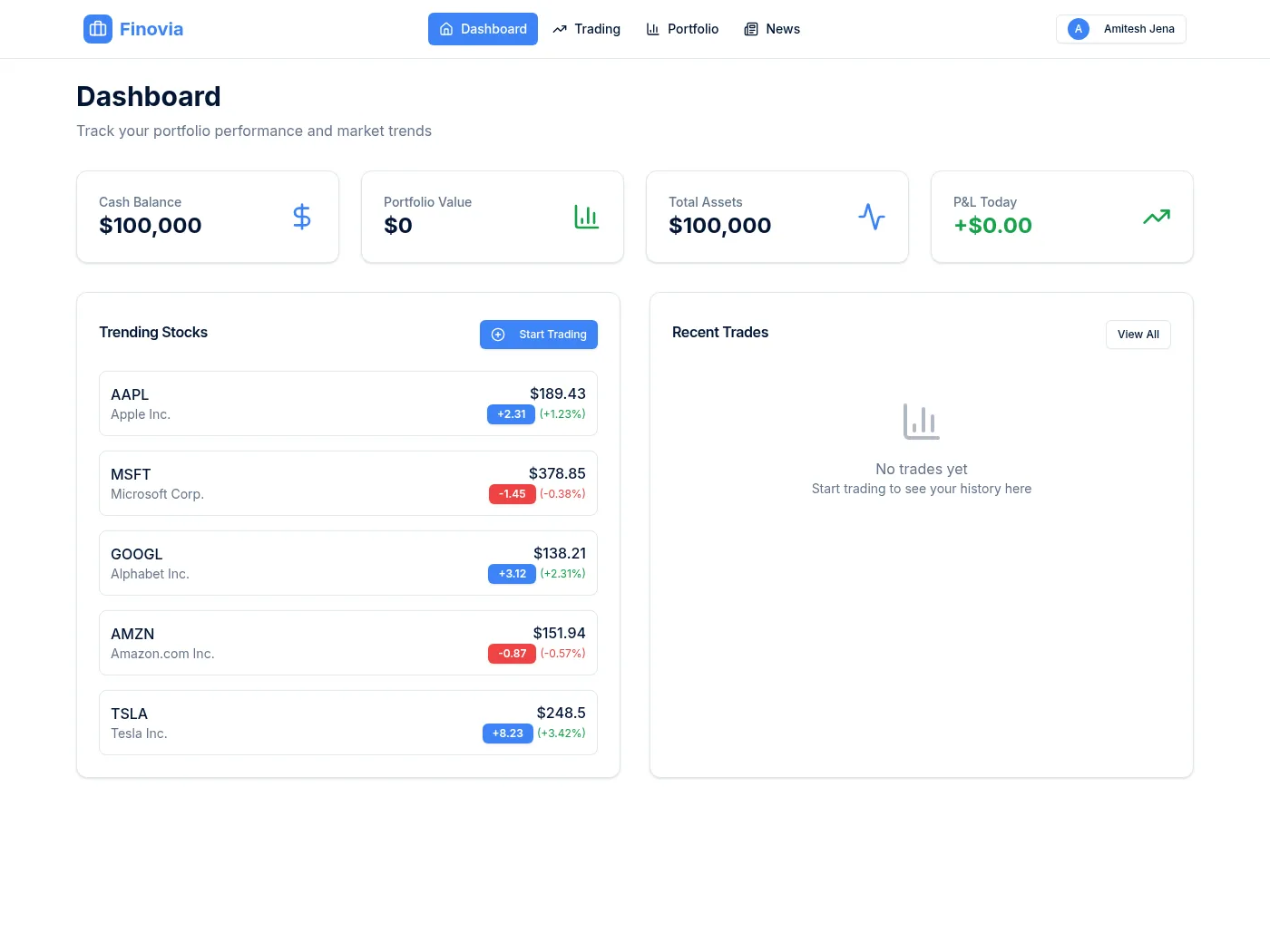 Finovia Trading Web Application