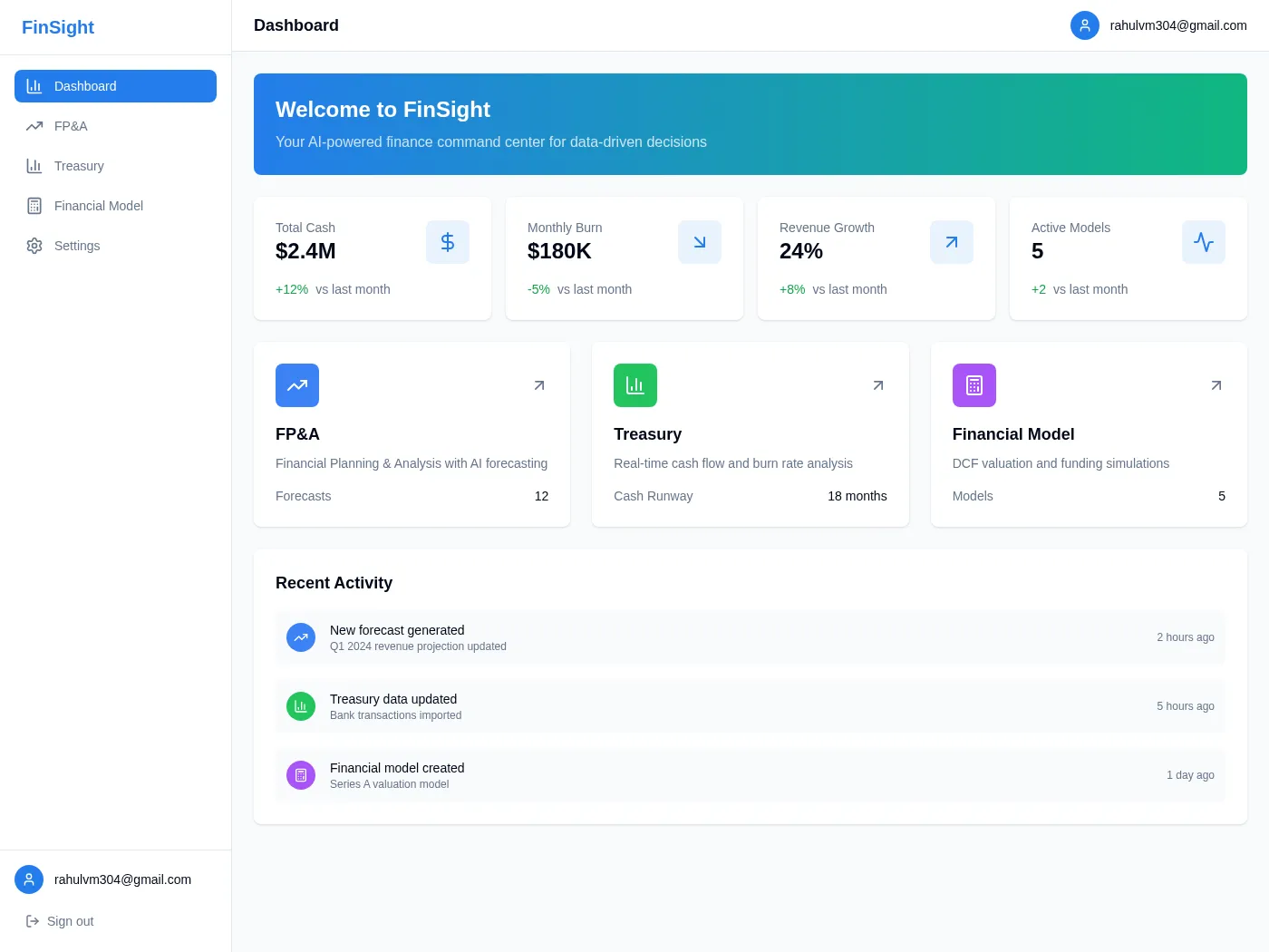 FinSight: AI-Powered Finance SaaS for Startups & Teams