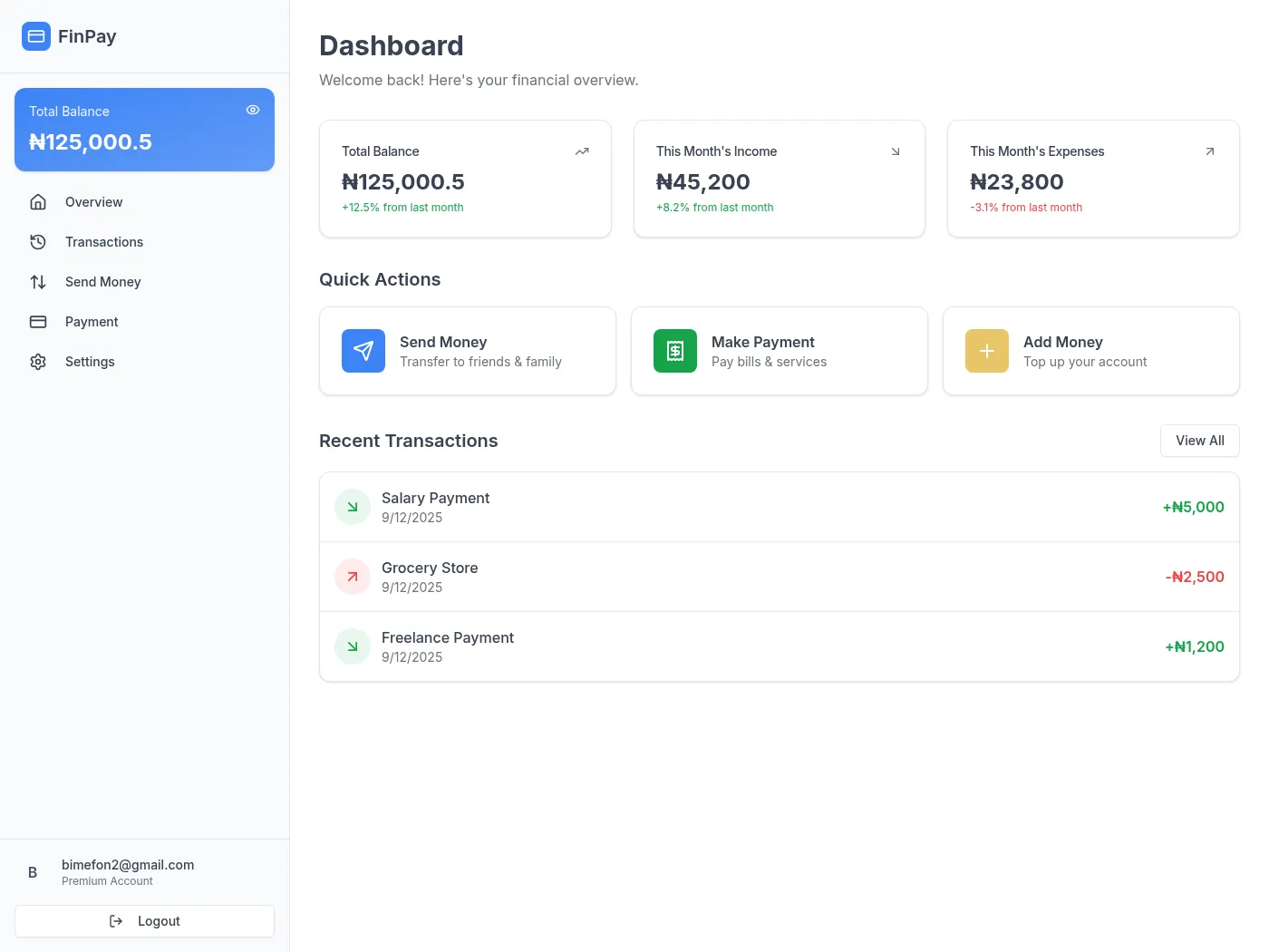 Fintech Webapp Powered by Paystack