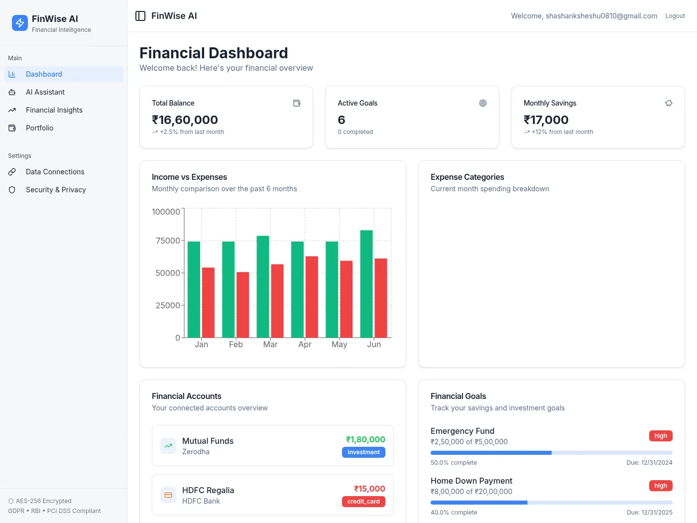 FinWise AI: Secure Personalized Financial Insights Agent