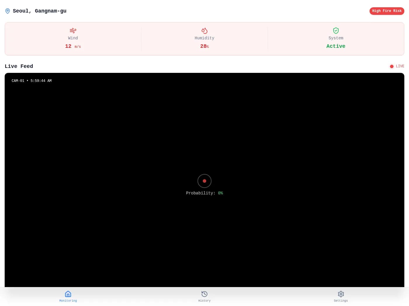 FireGuard Monitor App