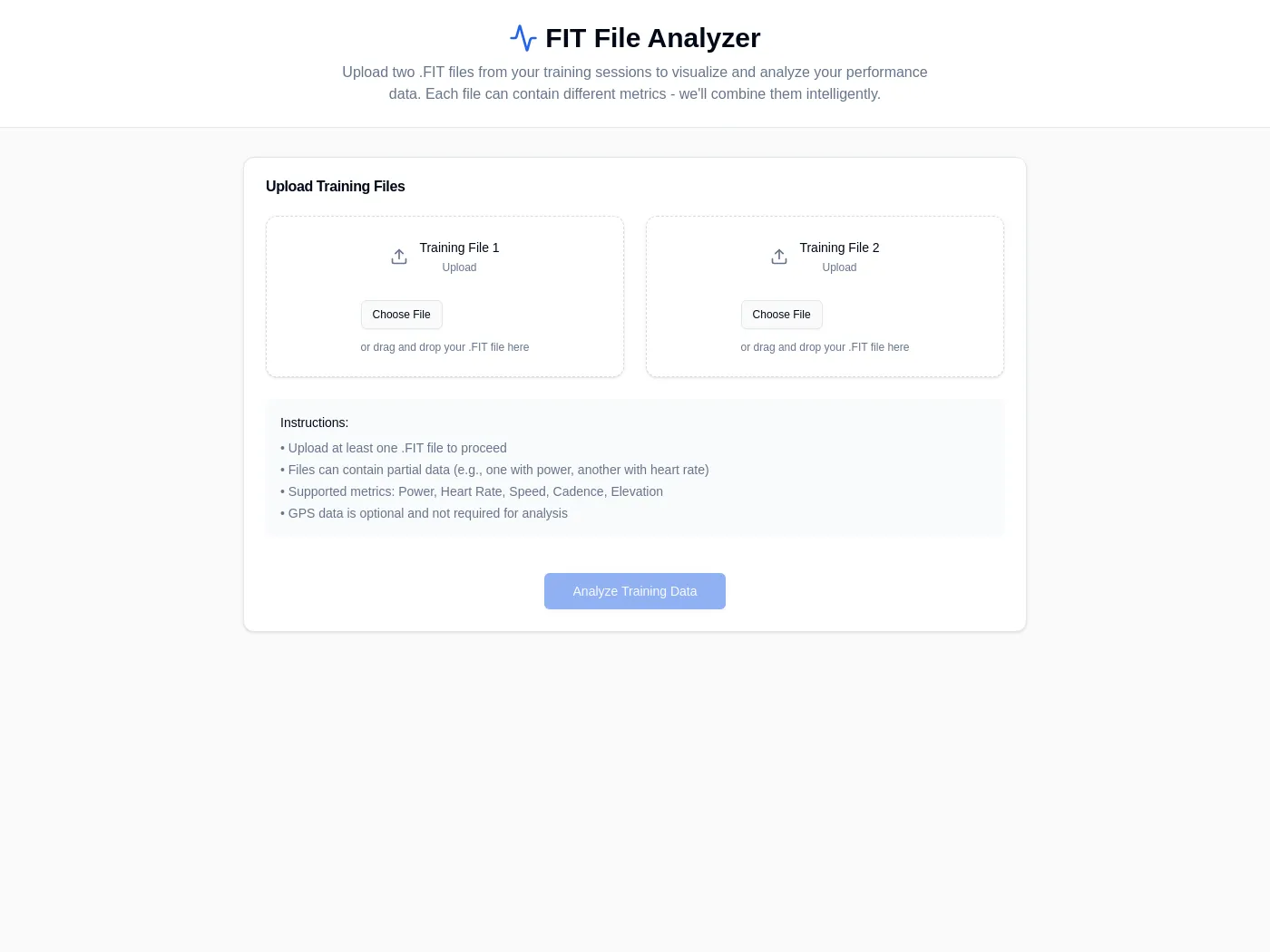 FIT File Analyzer and Visualizer