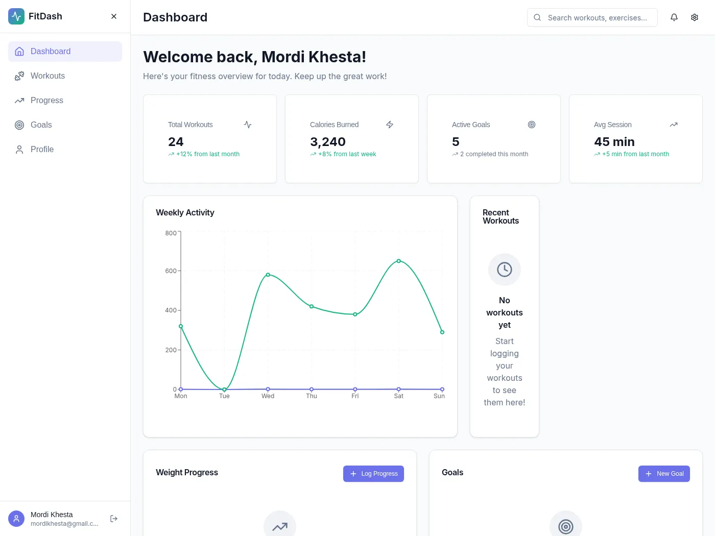 FitDash: Fitness Web App Dashboard